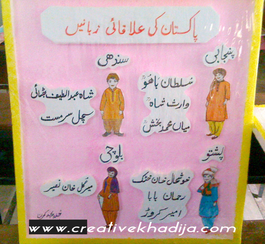 Making of a Visual Aid